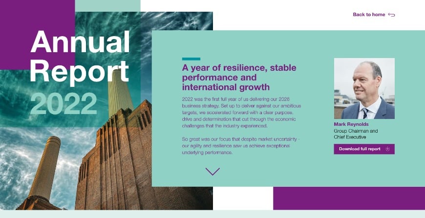 Annual Report 2022