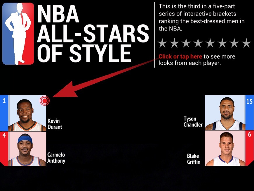 NBA All-Stars of Style, Week 3