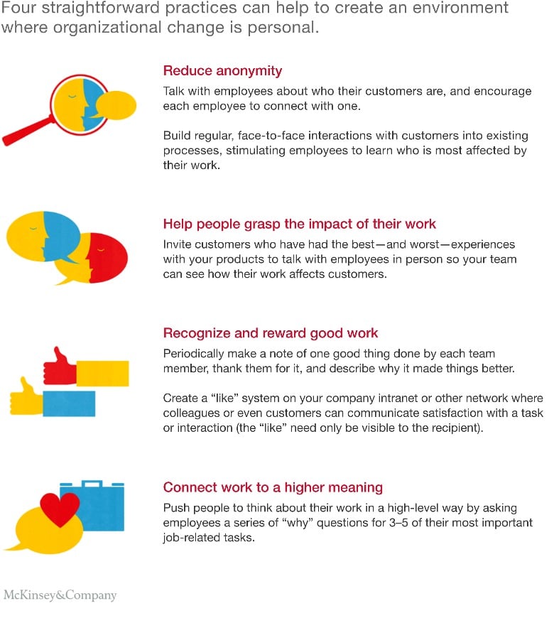 Meaning of work