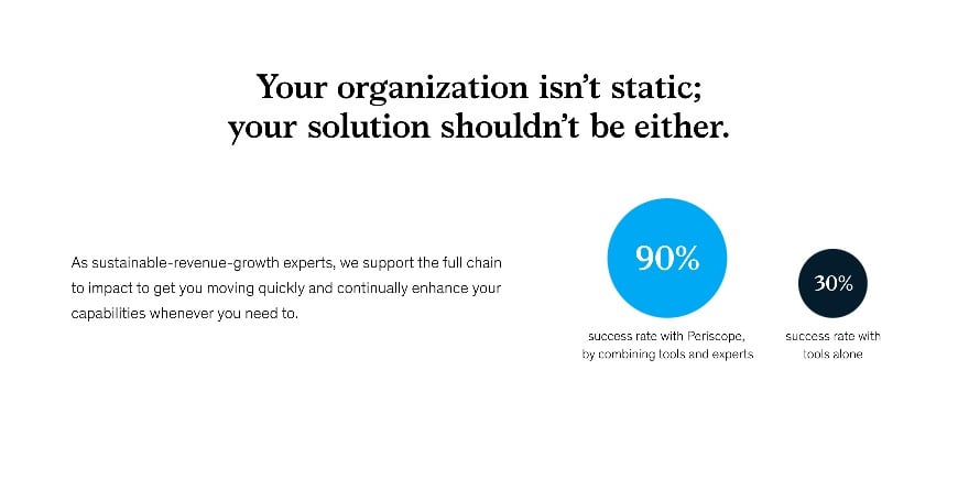 Periscope – Desktop V4