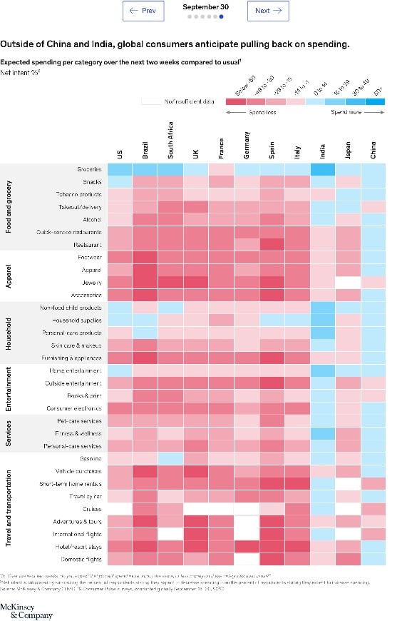Exhibit 2c Heatmap Spend