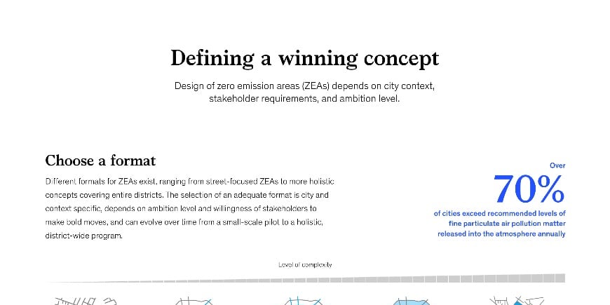 ZEA – Define – Desktop