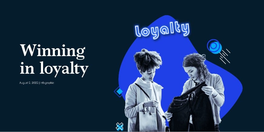 Winning in Loyalty – Desktop