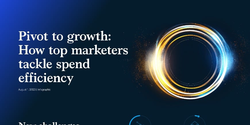 Pivot To Growth Desktop