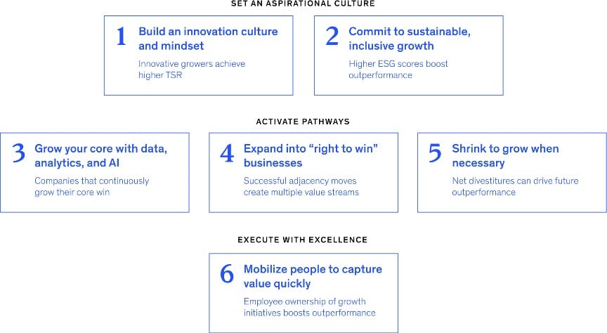 Six-Strategies-Clicker—Desktop