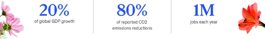 SIG-refresh_factoids desktop