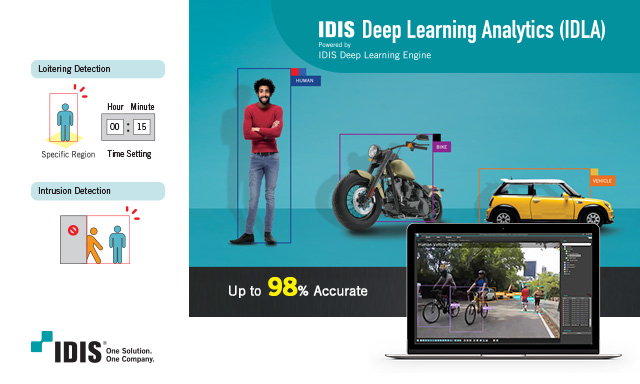 SME-FME Winter 2021 Interactive Showcase