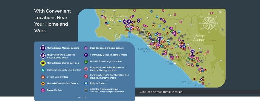 B2B Map