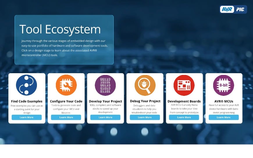 Getting Started AVR (Live)