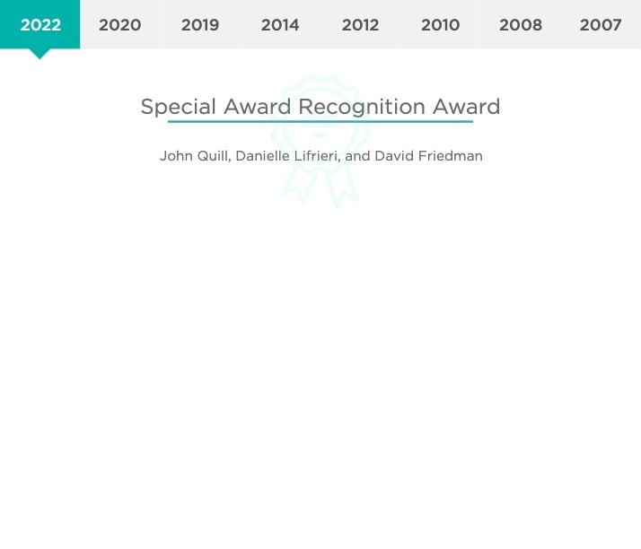 Richard Mintz Award timeline