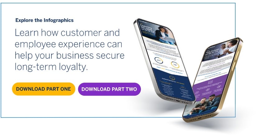 EX CX - Infographics landing page