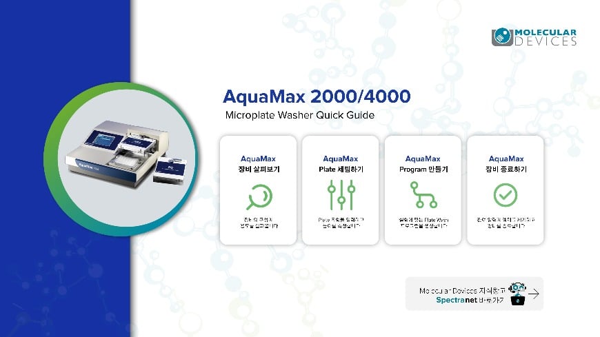 QuickGuide_AquaMax