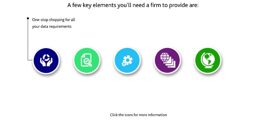 Infographic Research Use Case 1