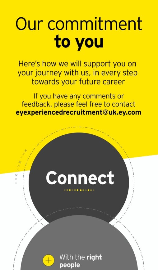 EY Infographic Mobile Our Commitment to You