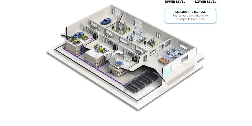 22-MTS-0071_web_3D_Lab_v7