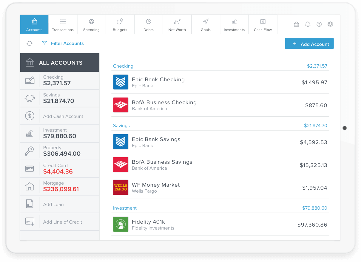 Logix FCU Solution Overview