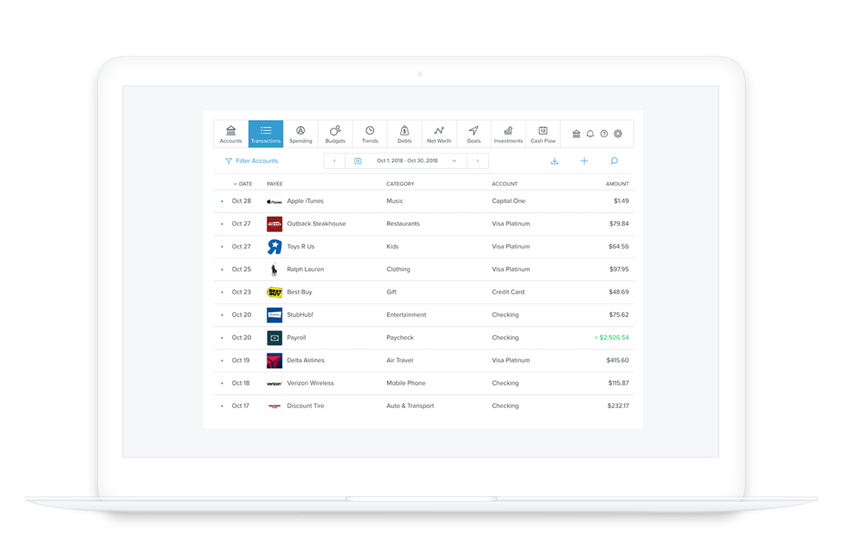 Logix FCU Solution Overview