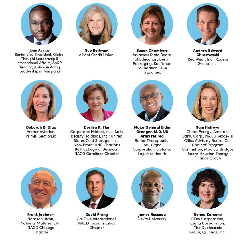 11/2022 NACD 12 Certified Directors Spotlight