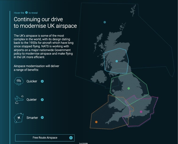 aero UK Airspace Modernisation