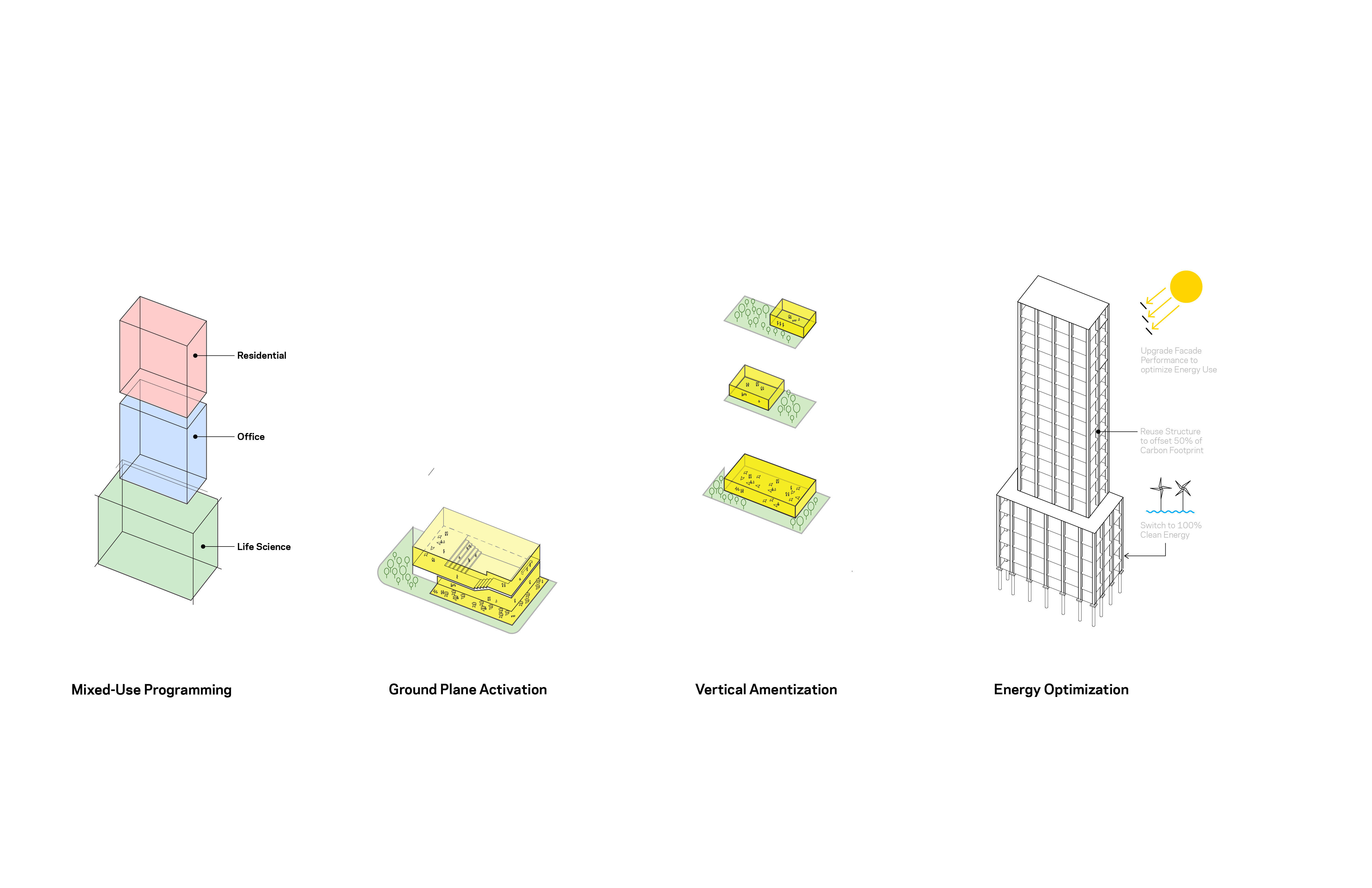 Repositioning_New York - Hitoshi Ohtsuji: Shimizu Realty Development