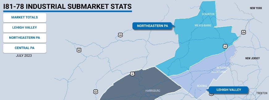I81-78 Industrial Submarket Stats
