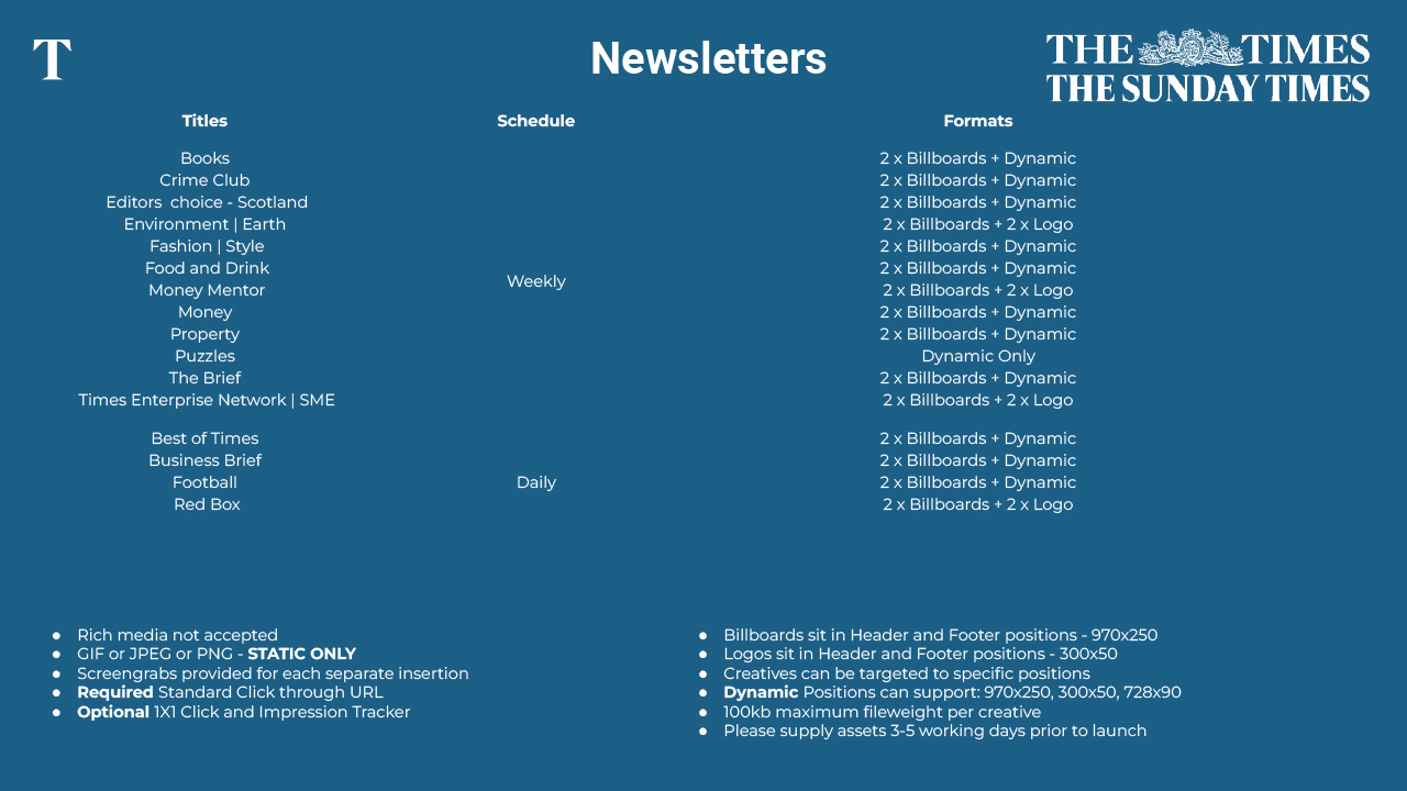 Times - Ad Specifications 2023