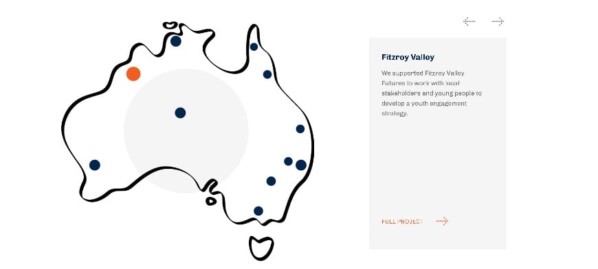 Reconciliation map test