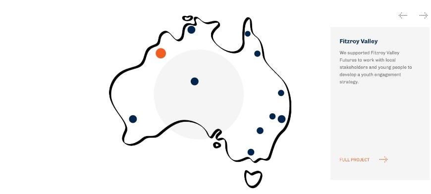 Reconciliation Project map