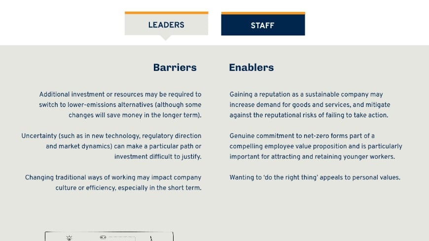 Net Zero - G2 carbon reduction, barriers, enablers