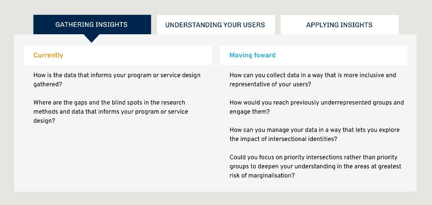 key questions to service design