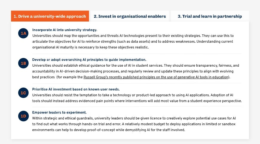 Strategies for universities in their AI journey
