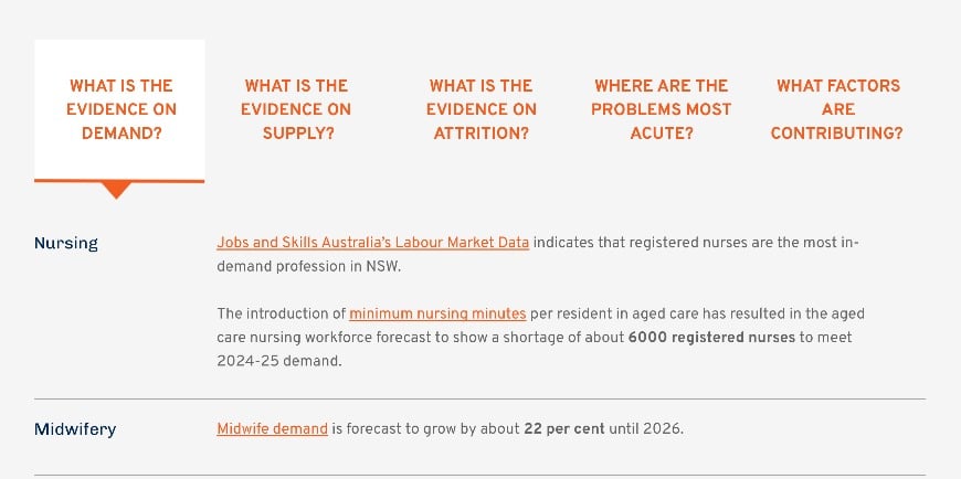 workforce-shortage-table