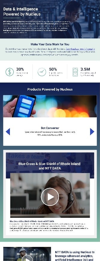 NTT DATA Nucleus Intelligent Enterprise Platform - 11.15.22 Data/Intelligence Data ...