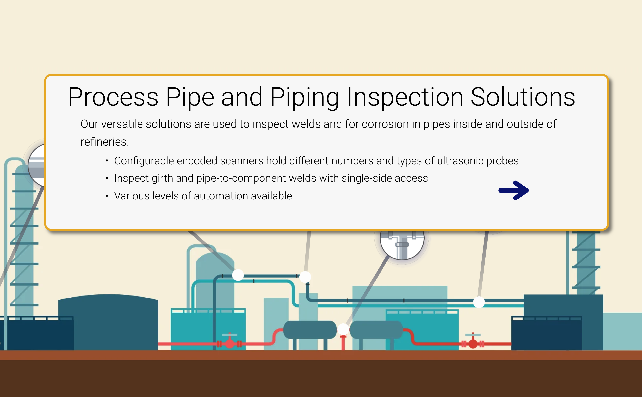 Pipeline, Process Pipe, and Piping Inspection Solutions