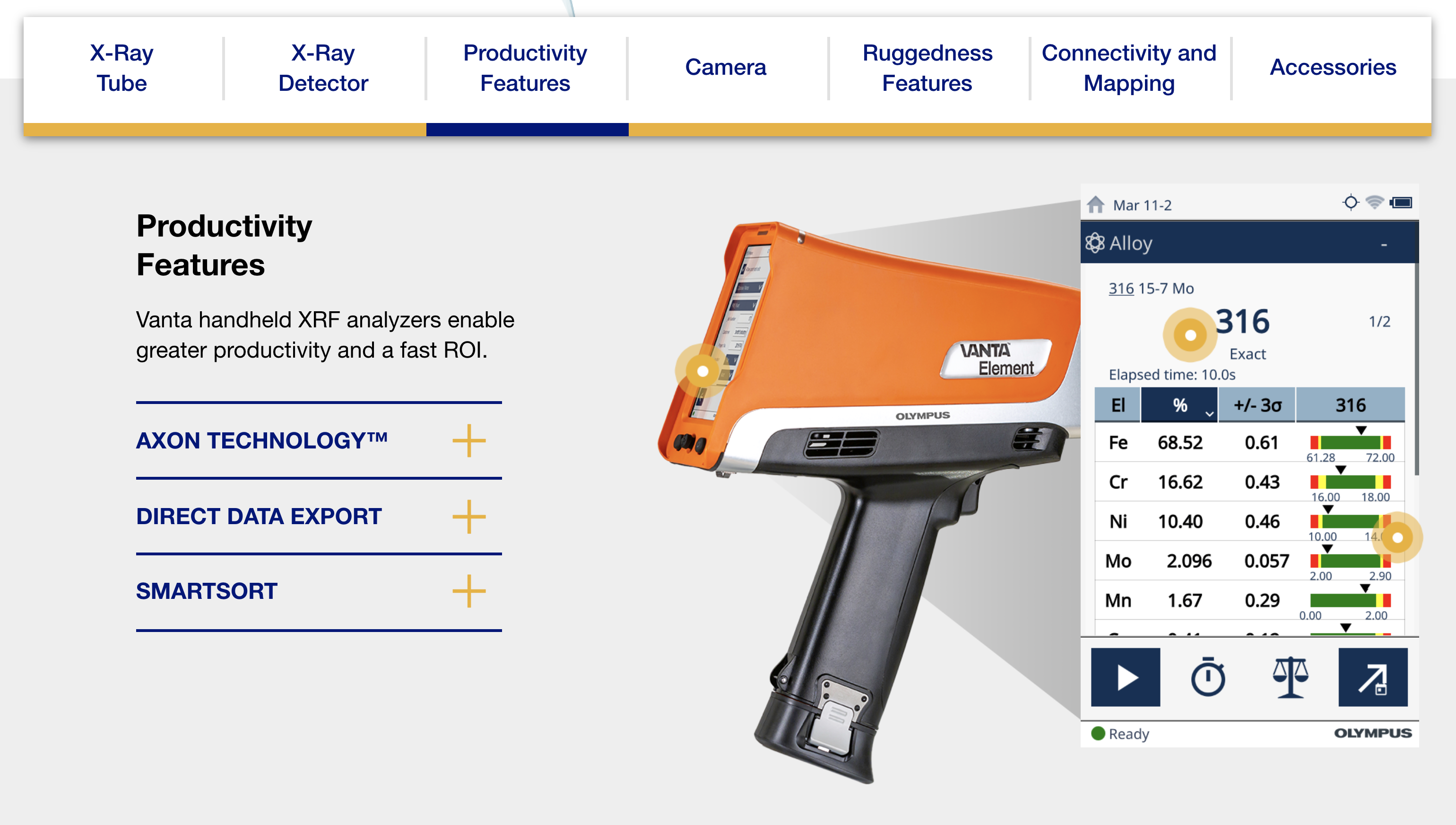 Build my Vanta Tour My Vanta Handheld XRF Analyzer