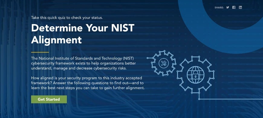 NIST Assessment Final Determine Your NIST Alignment