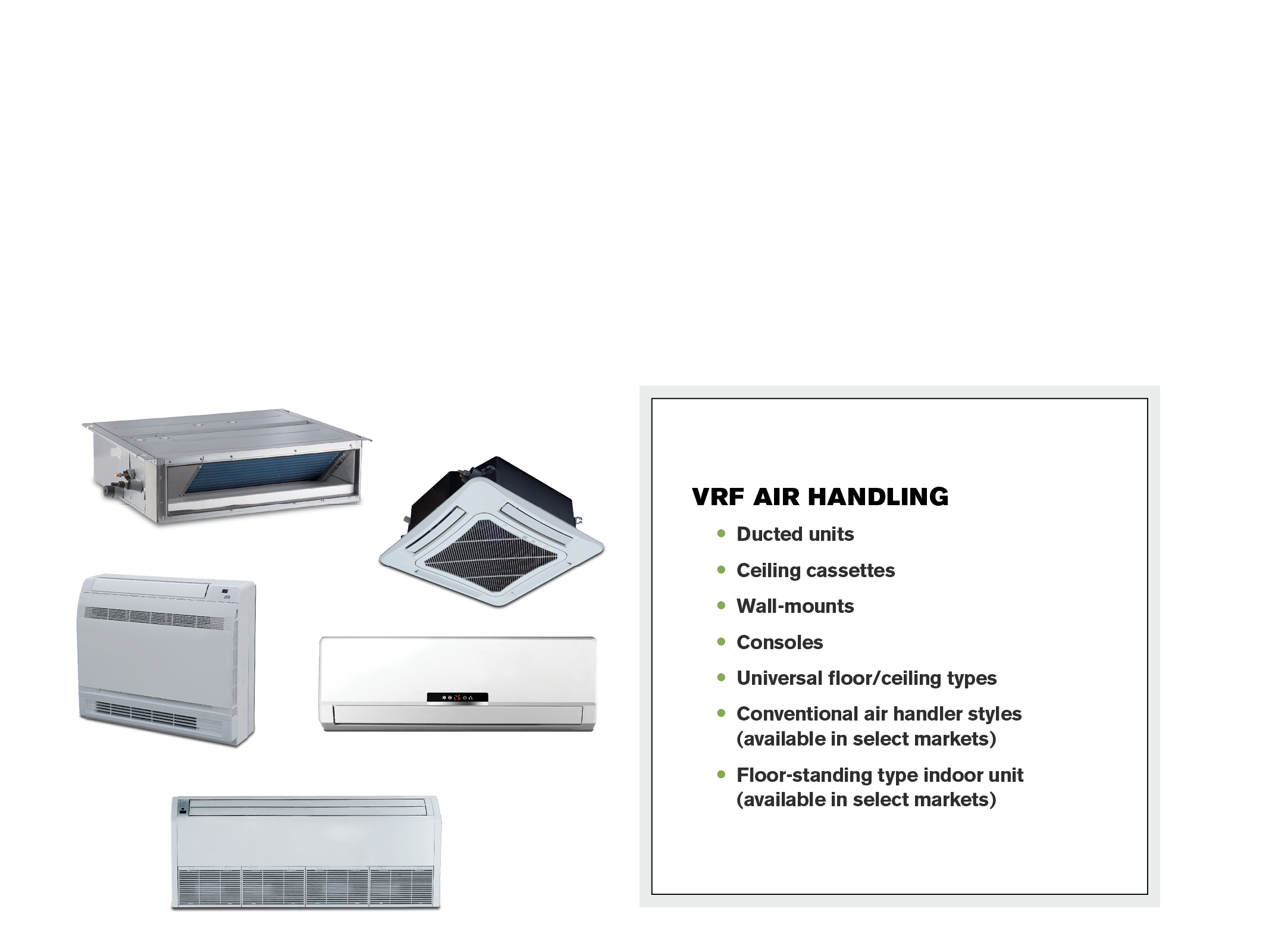 VRF Multi-Zone Systems