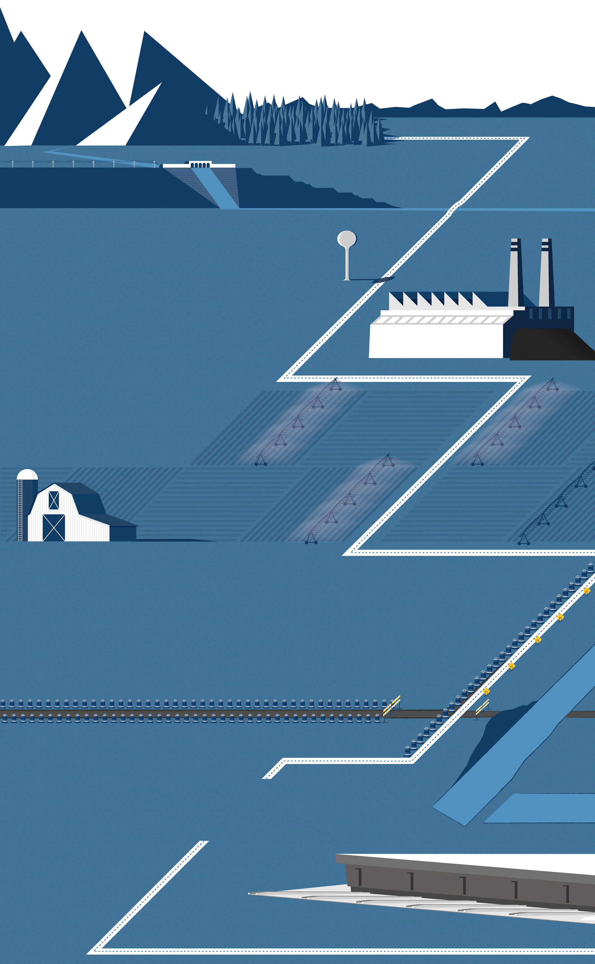 Trimble - Infographic