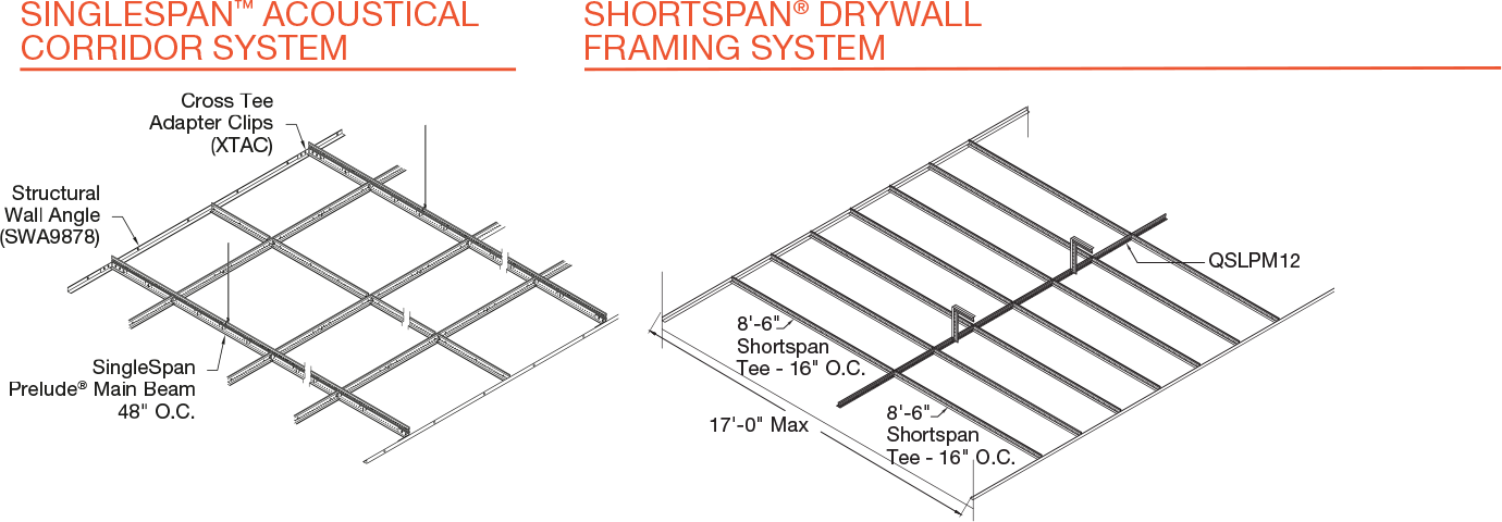 Armstrong Ceiling Solutions