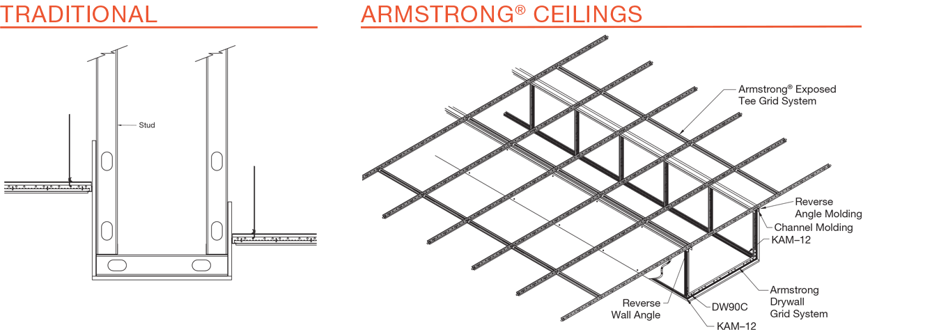 Armstrong Ceiling Solutions