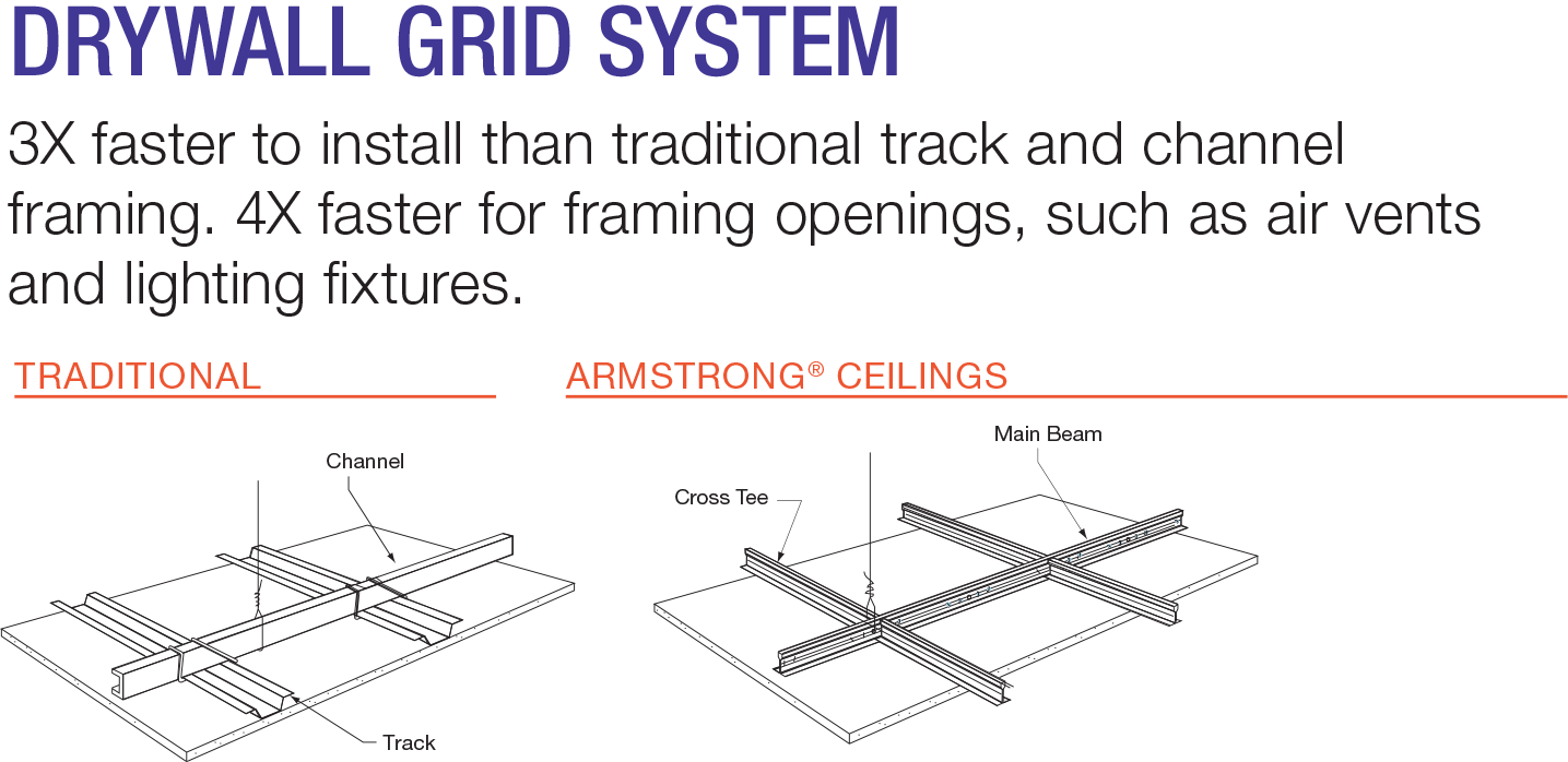 Armstrong Ceiling Solutions