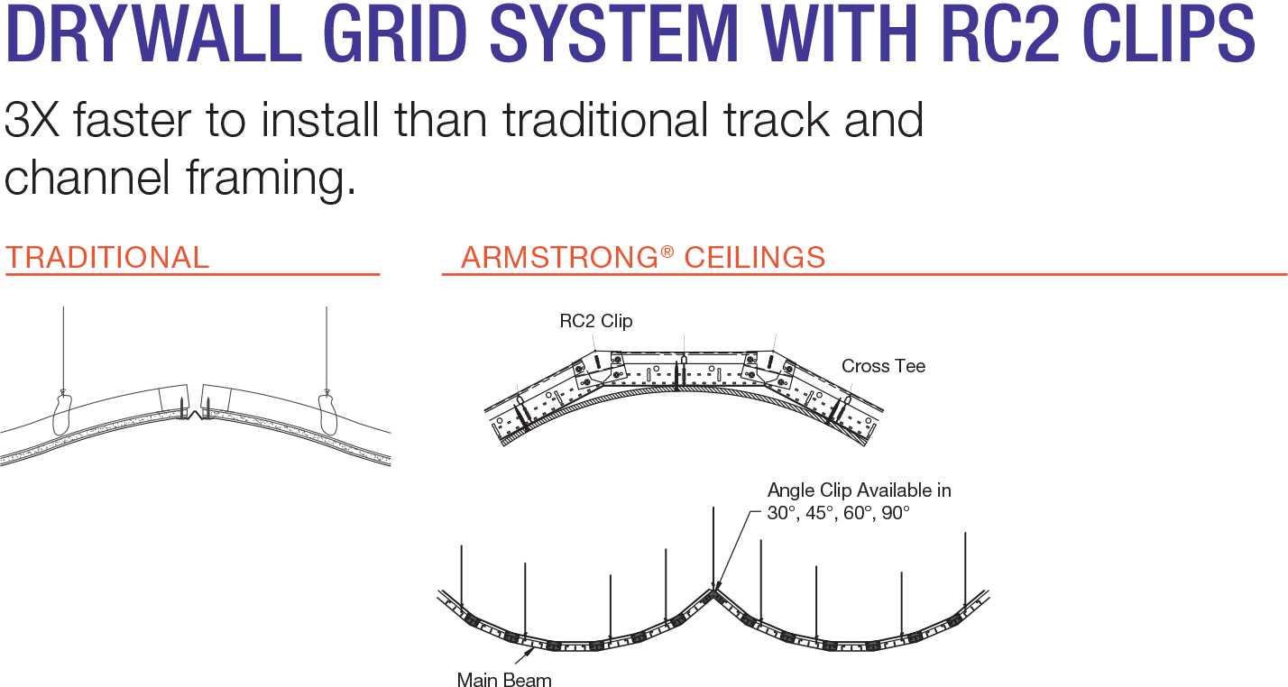 Armstrong Ceiling Solutions