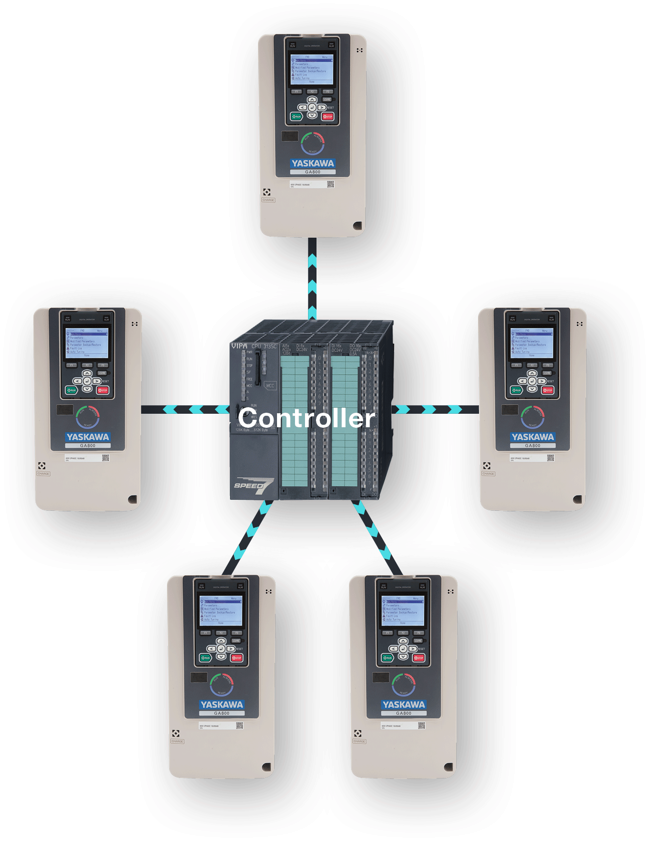 YASKAWA GA800 AC Drive