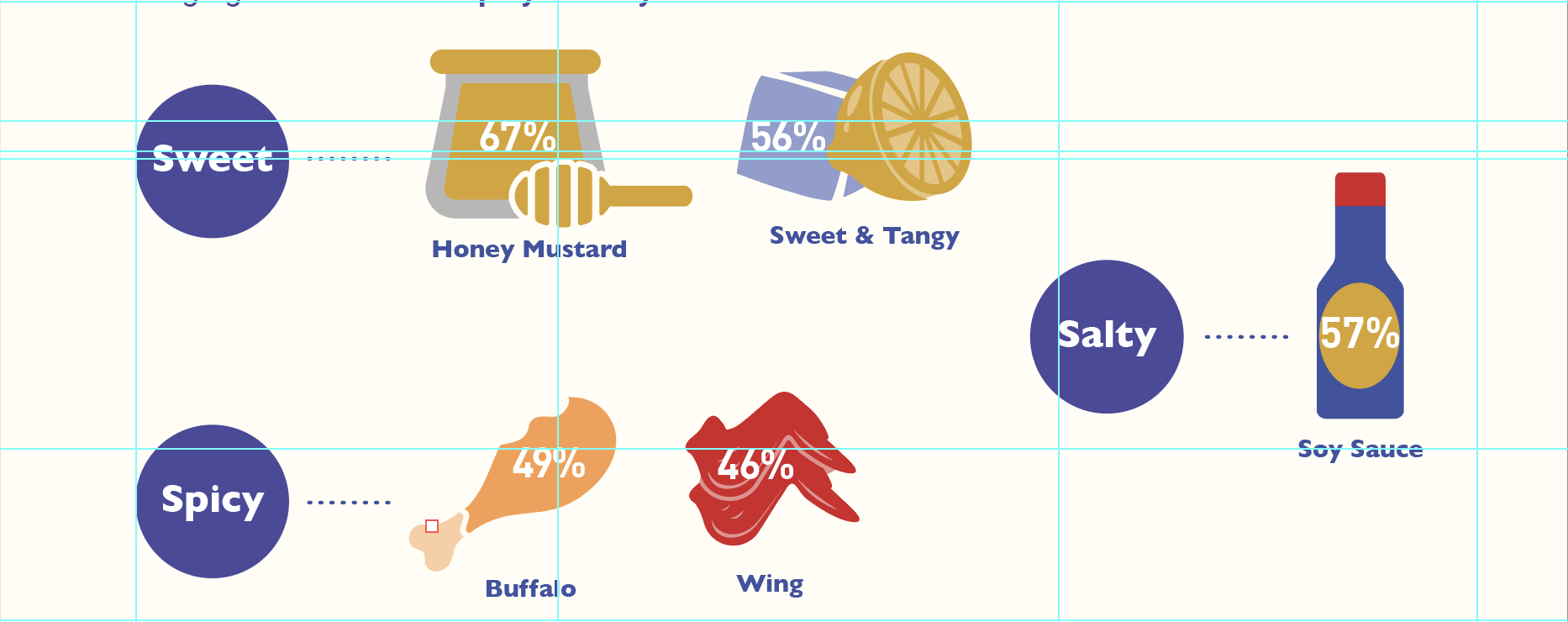 Comax Flavors - Spread On The Flavor