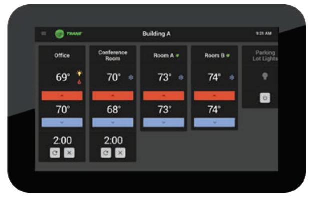 Trane Commercial IPS