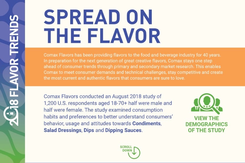 Comax Flavors - Spread On The Flavor
