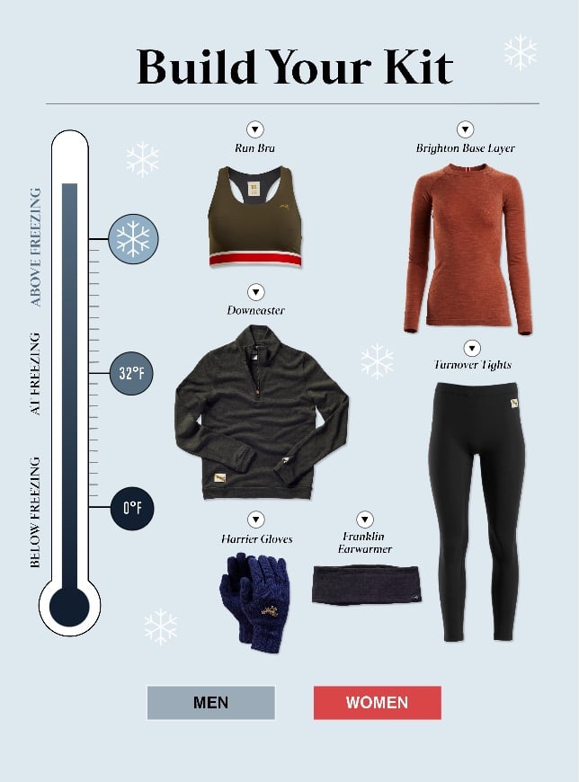 Tracksmith