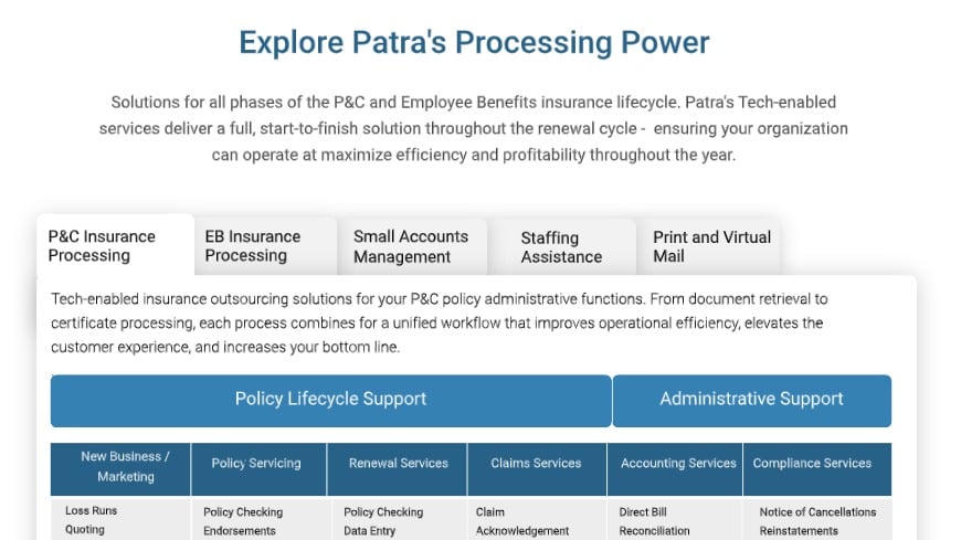 Patra Service Solutions AssuredPartners