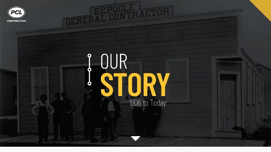 PCL Timeline (U.S. EXTERNAL)