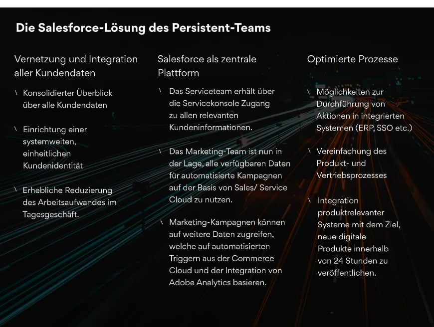 Frankfurter CS Salesforce-powered Solution - GE